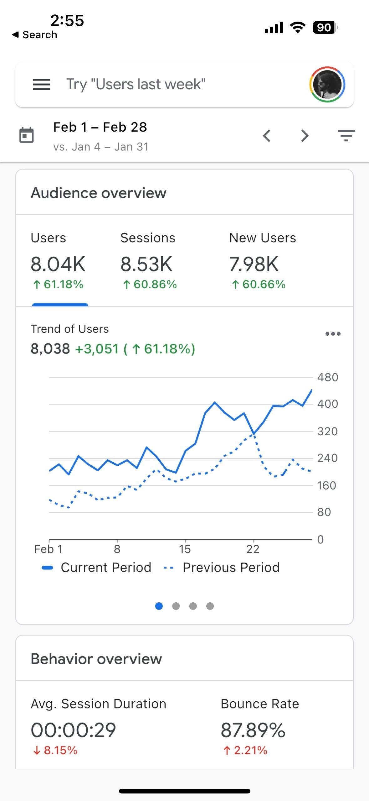 5 month niche site update — not as profitable as I thought - The Desk of Bryan Maniotakis